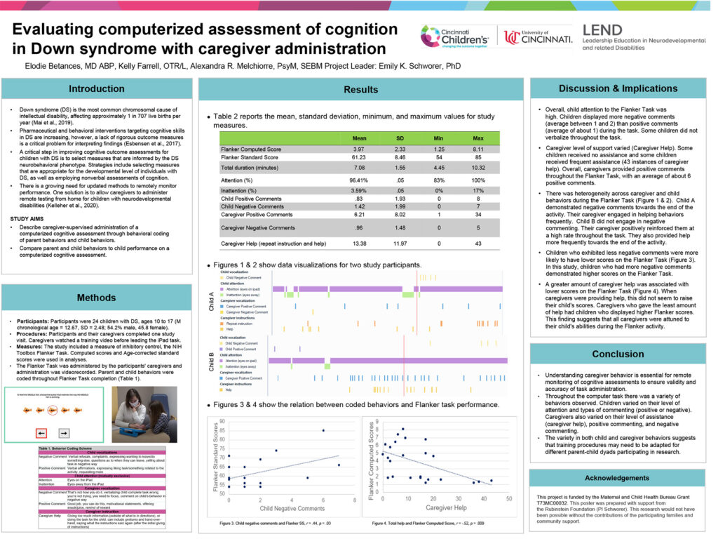 Program Highlights – UCCEDD